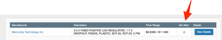 Keep Track of Inventory and Price Fluctuations with Real-Time Alerts ...